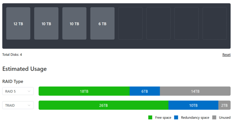 玄人向けNAS？性能重視のTerraMaster F4-424 Proをレビュー | デジカシ